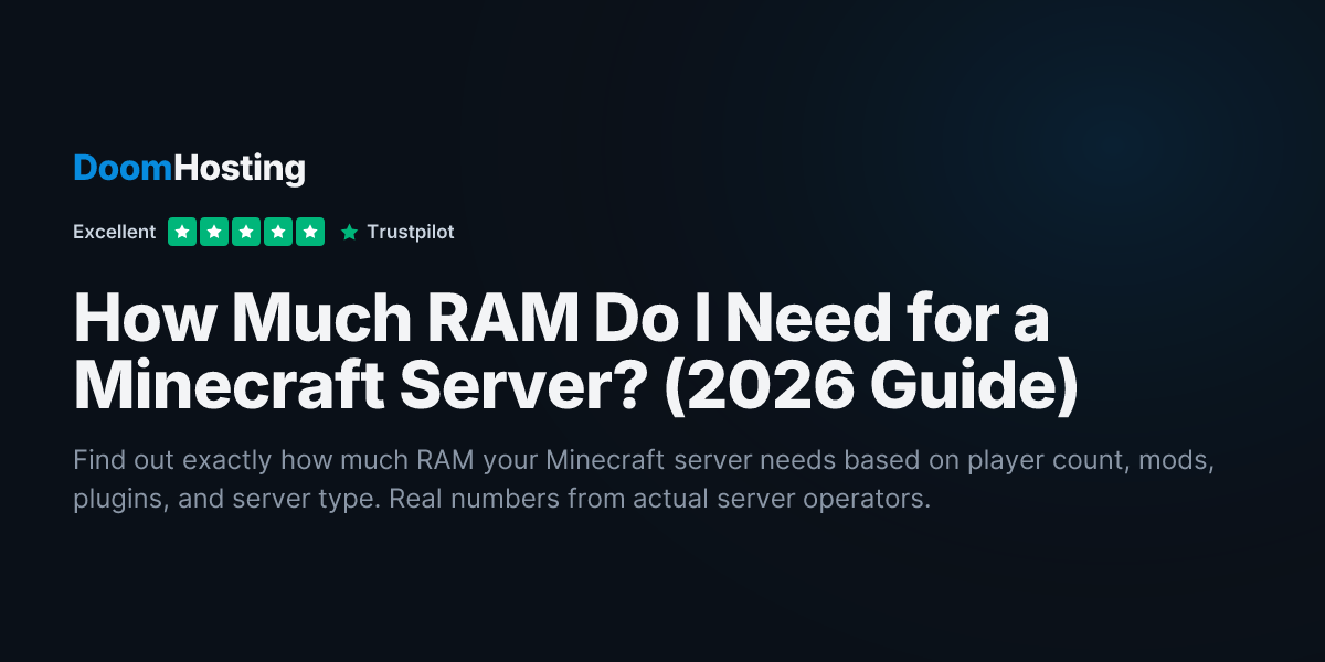 How Much RAM Do I Need for a Minecraft Server? (2026 Guide ...